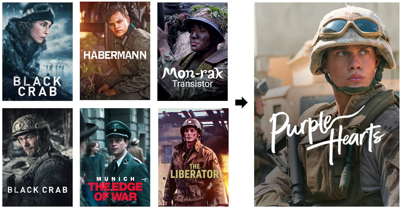 【Netflix關鍵ML心法：客製化推薦2大方法論】你看到的封面和簡介都是客製的！Netflix揭2大方法論 | iThome